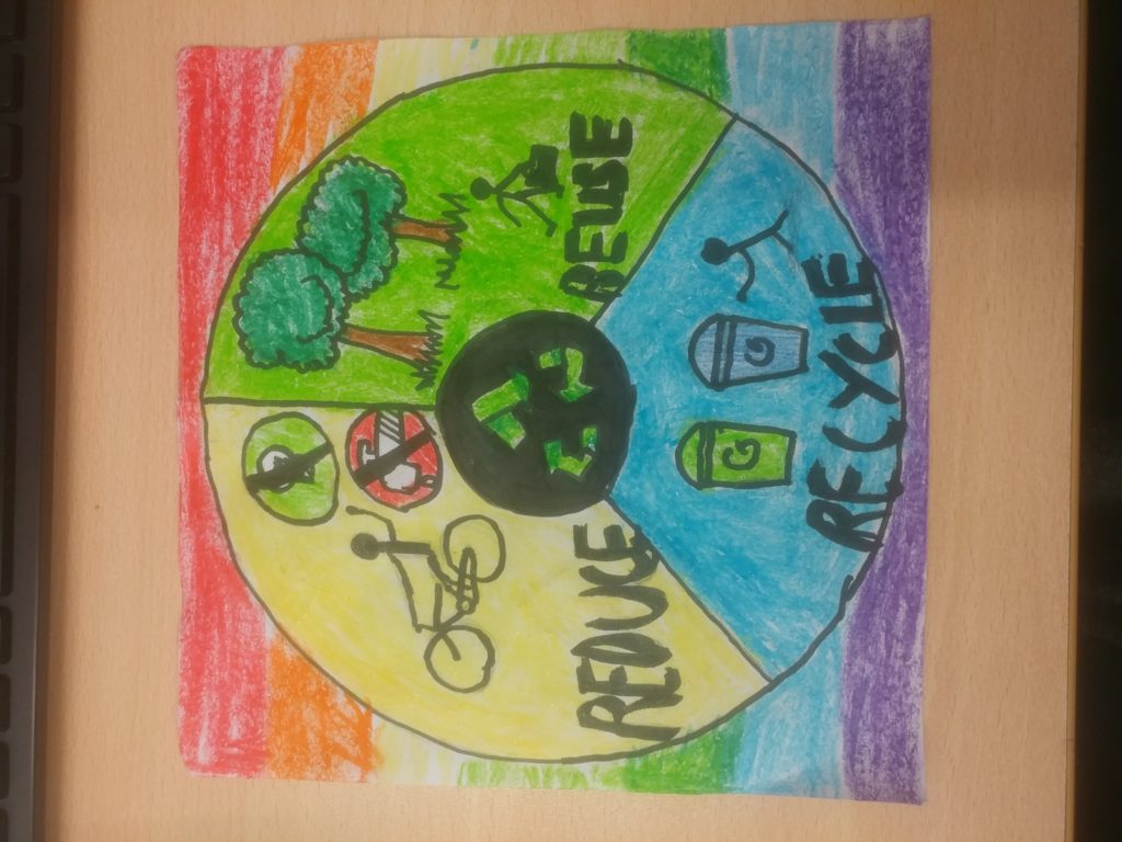Kingsgate Primary School - The Action Pack